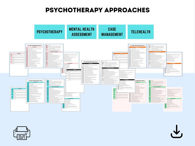 Psychotherapy Notes, Therapist Cheat Sheets, CPT Codes, Icd-10,mental ...