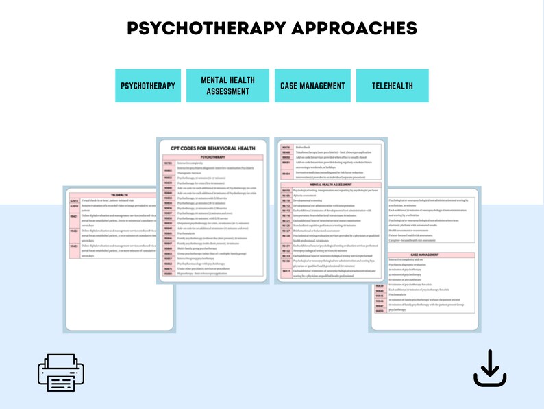 Psychotherapy Cheat Sheets PDF, Therapist Documentation Tools, Mental ...