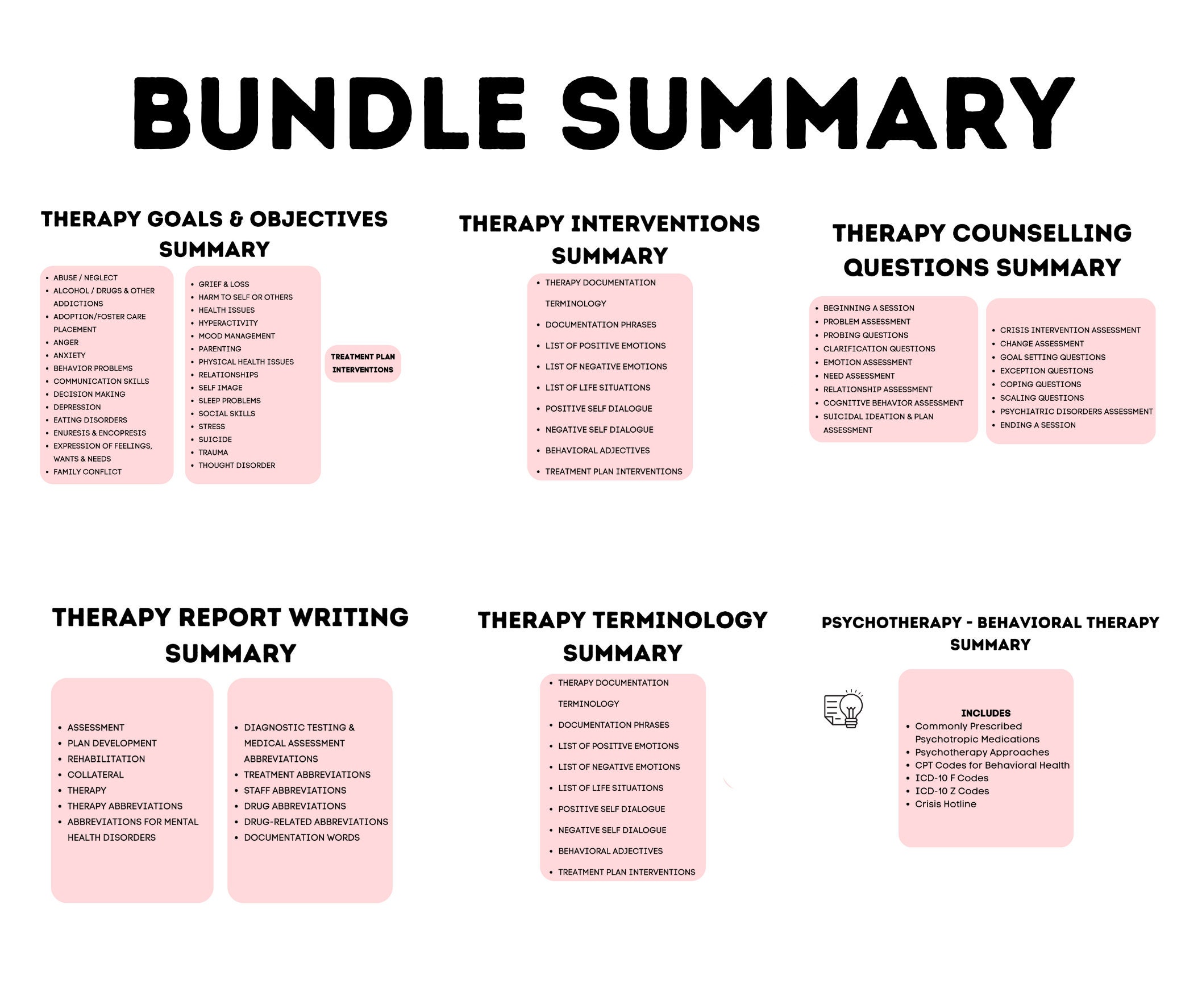 Therapy Bundle for Therapy Intervention, Goals & Objectives, Treatment ...