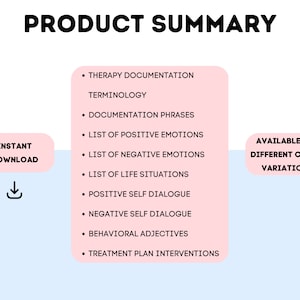 Therapy Terminology Bundle, Phrases, Emotions, Interventions (PDF) - Etsy