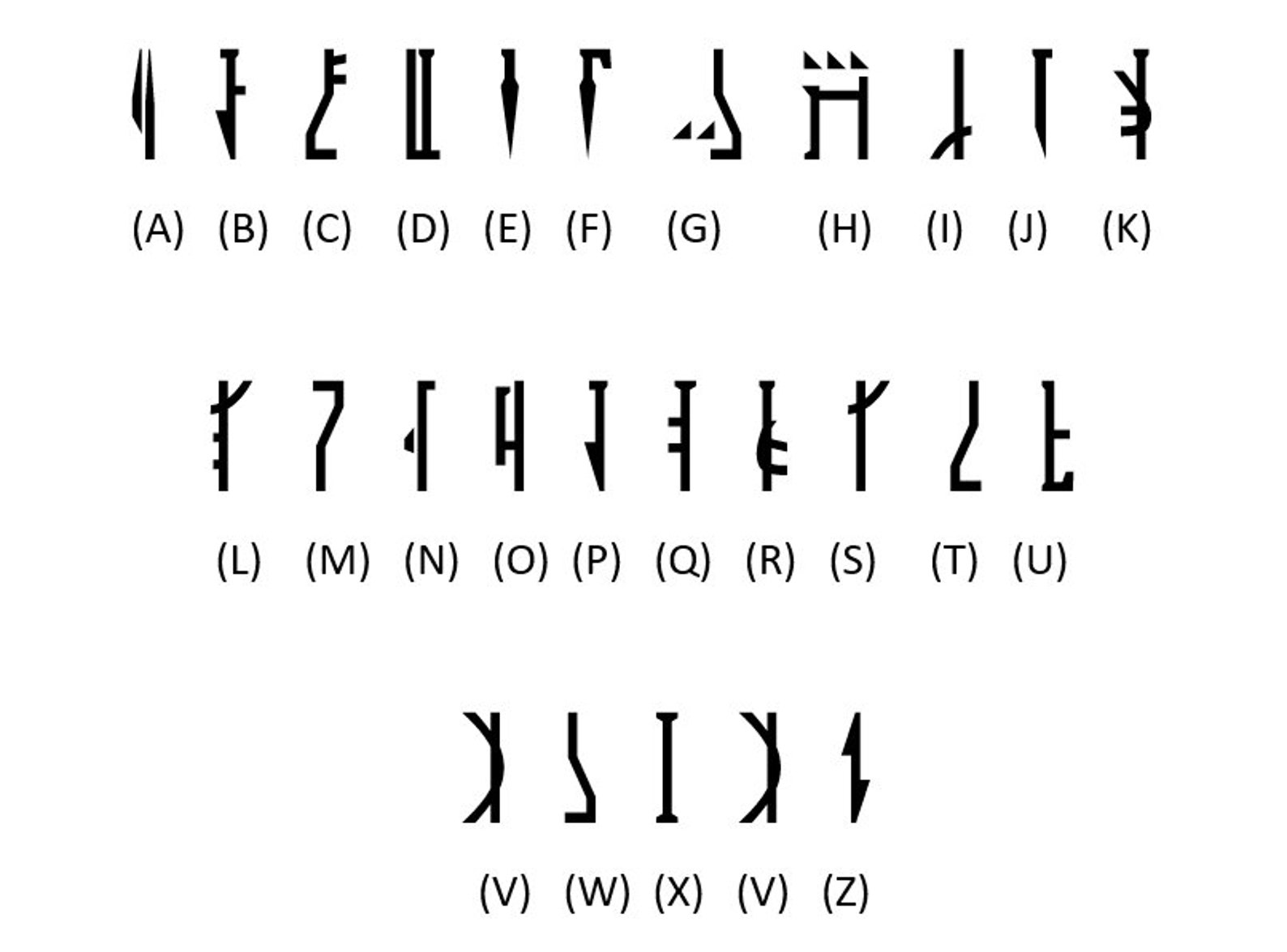 Aurebesh Language Personalized Bar Necklace * Mando'a Language Custom ...