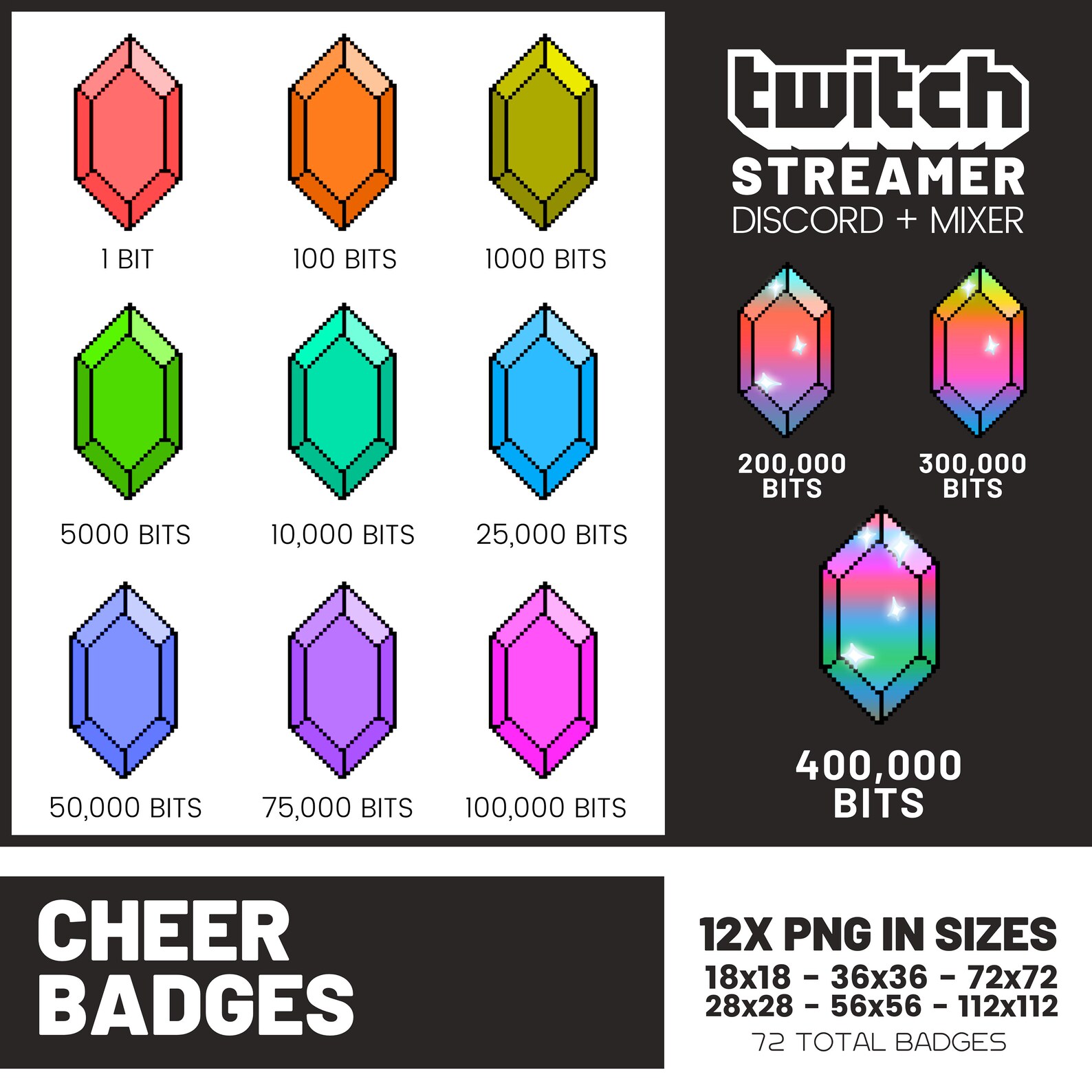 Rupee Gem Twitch Sub Badge Bundle, Twitch Emote, Streamer, Discord ...