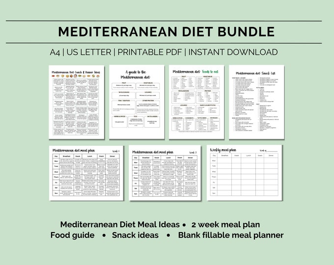 Printable Mediterranean Diet Food Poster ink Brushed Version Colorful ...