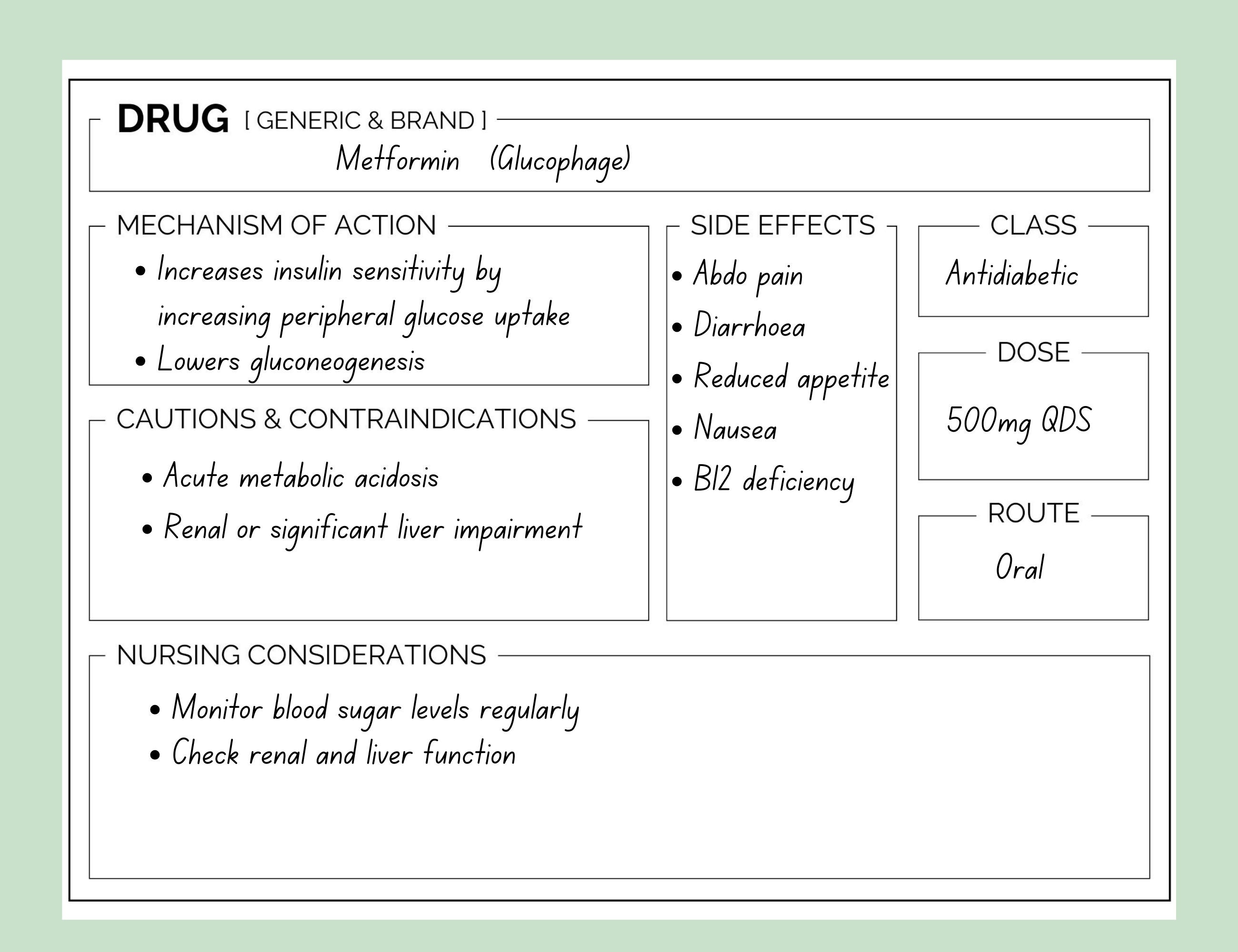 Fillable Nursing Drug Card Template, Pharmacology Printable, Nursing ...