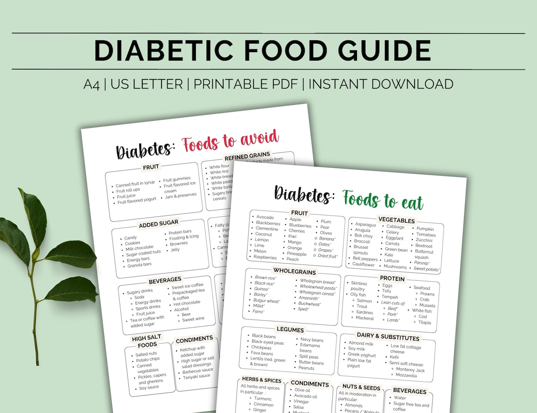 Diabetic Food List, Diabetes Food Guide, What to Eat, Foods to Avoid ...