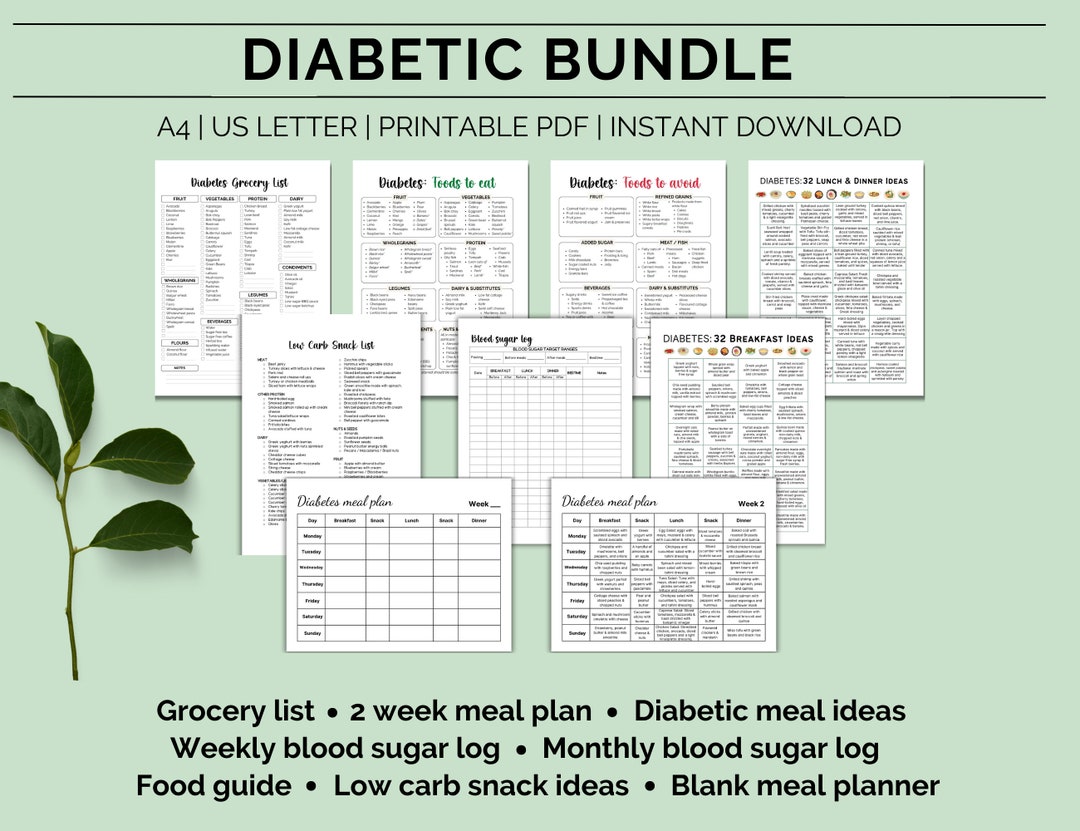 Printable Diabetic Meal Plan, Diabetic Food List, Diabetes Meal Ideas ...