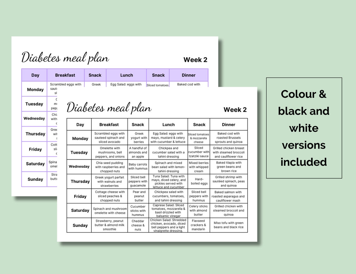 Printable Diabetic Meal Plan, Diabetic Diet Plan, Diabetic Food Chart ...
