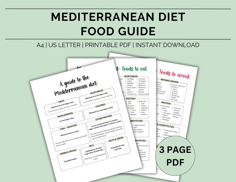 Mediterranean Diet Food Guide, Allowed Foods, Heart Healthy Diet ...