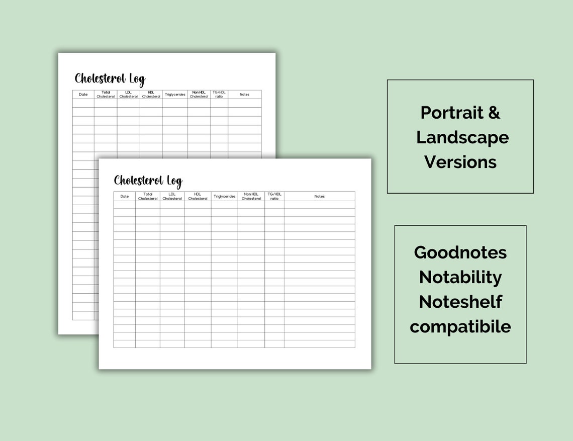 Cholesterol Log Printable, Lipids Tracker, Health Tracker, Cholesterol ...