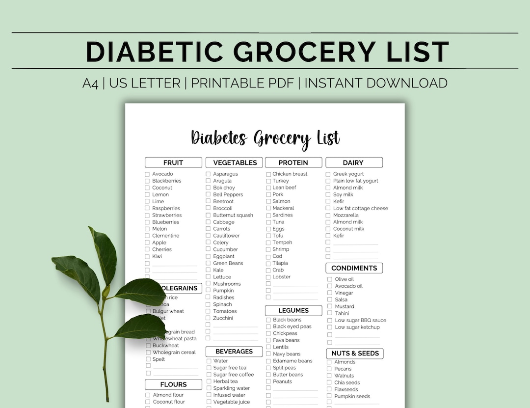 Diabetes Food List, Grocery List, Diabetic Shopping List, Type 2 ...
