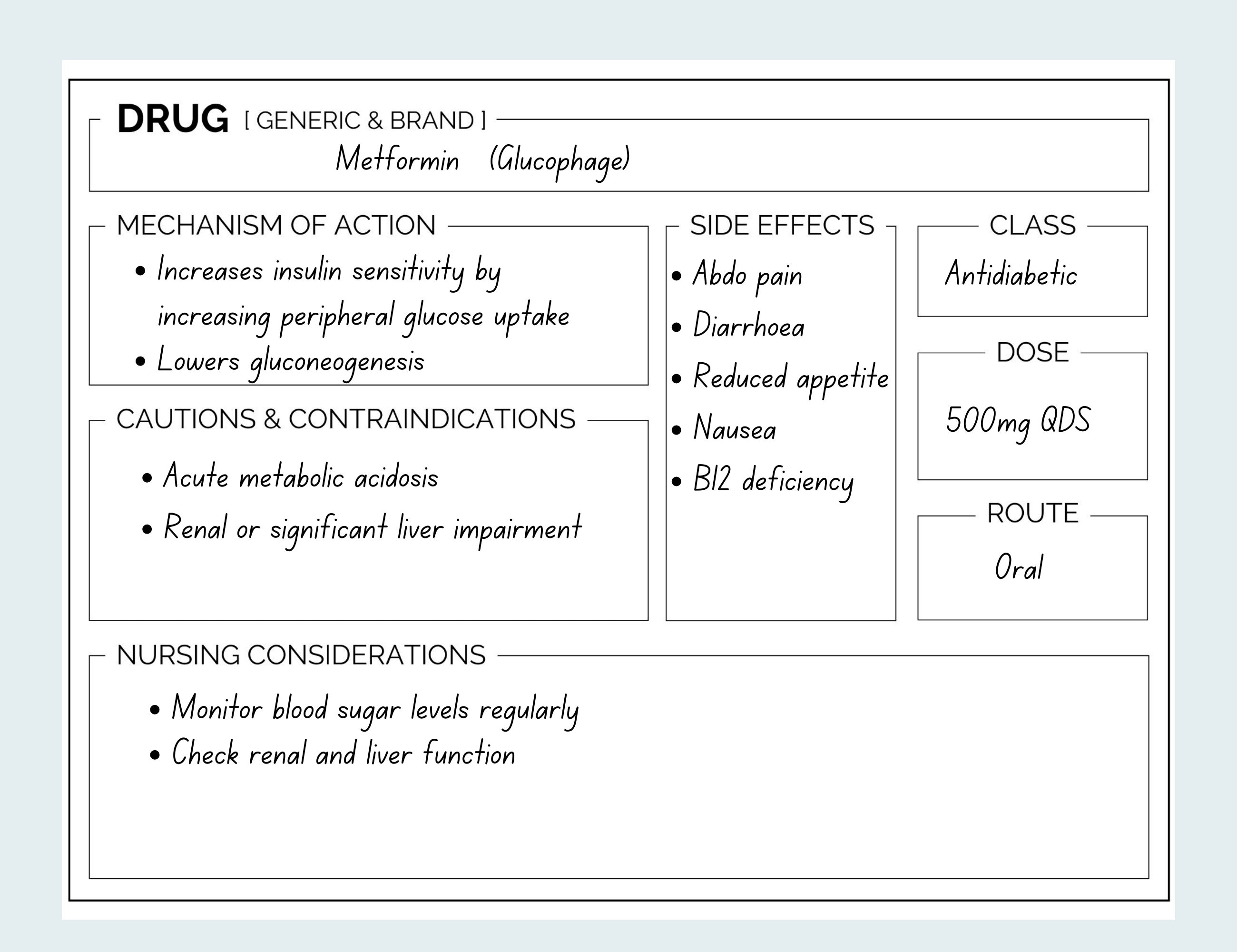 Nursing Drug Card Template, Pharmacology Printable, Nursing Notes ...