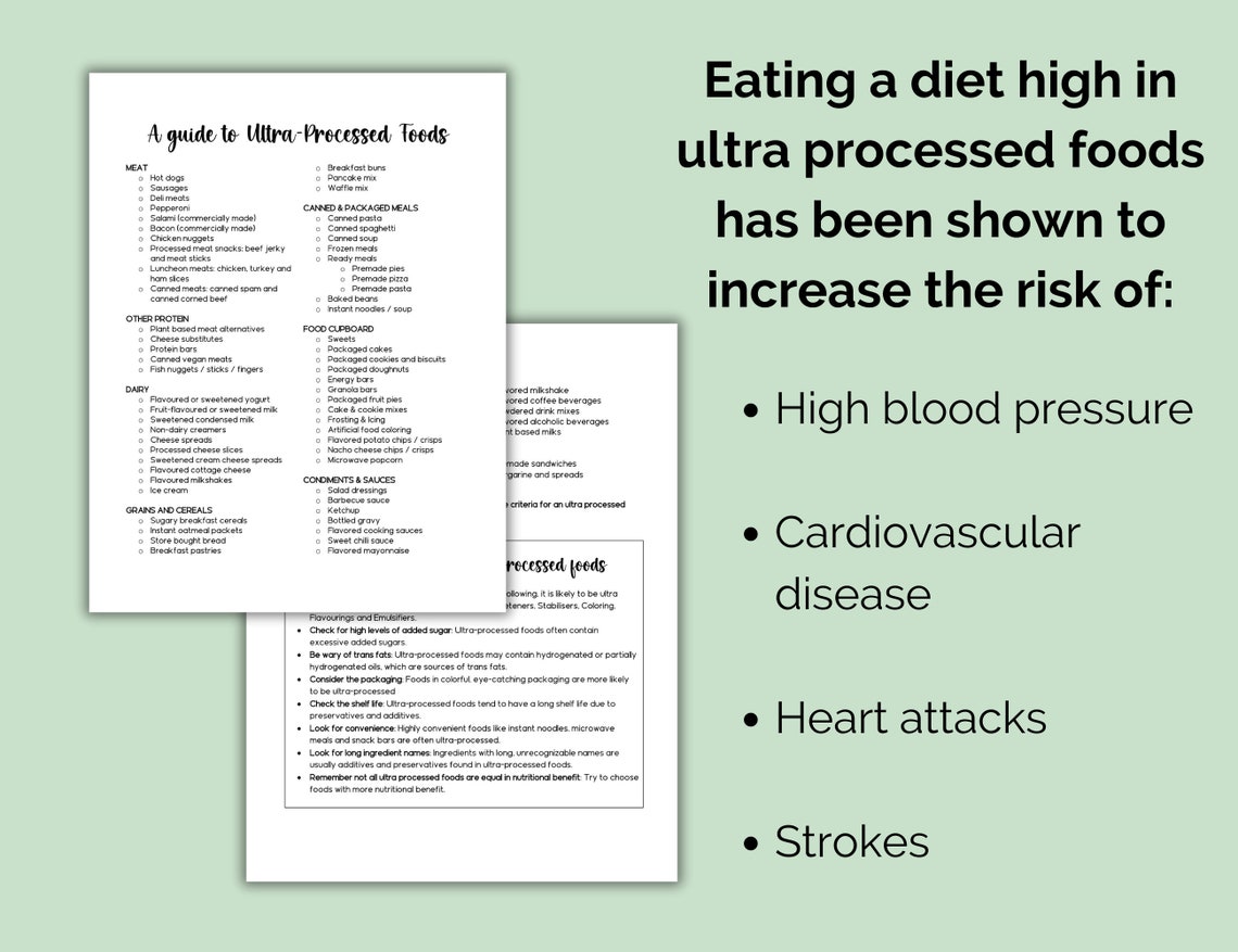 Ultra Processed Foods List, Foods to Avoid, Identify UPF Food, Ultra ...