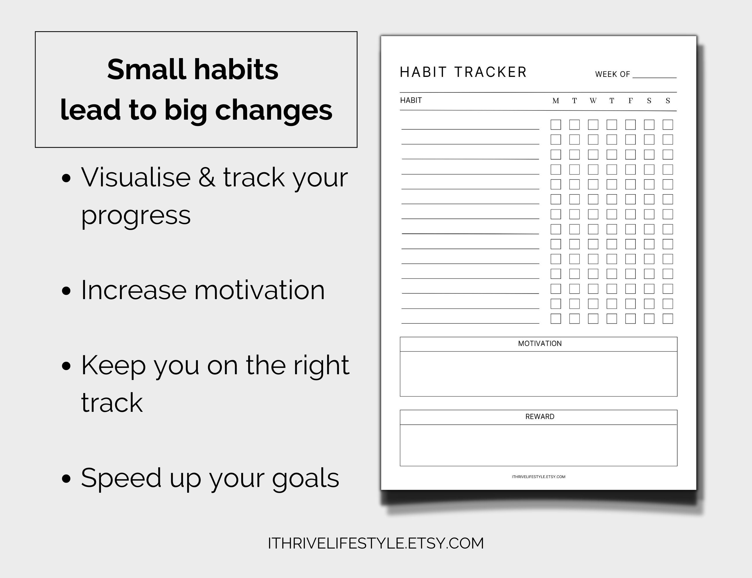 Weekly Habit Tracker Printable Everyday Habit Tracker Goal Tracker ...