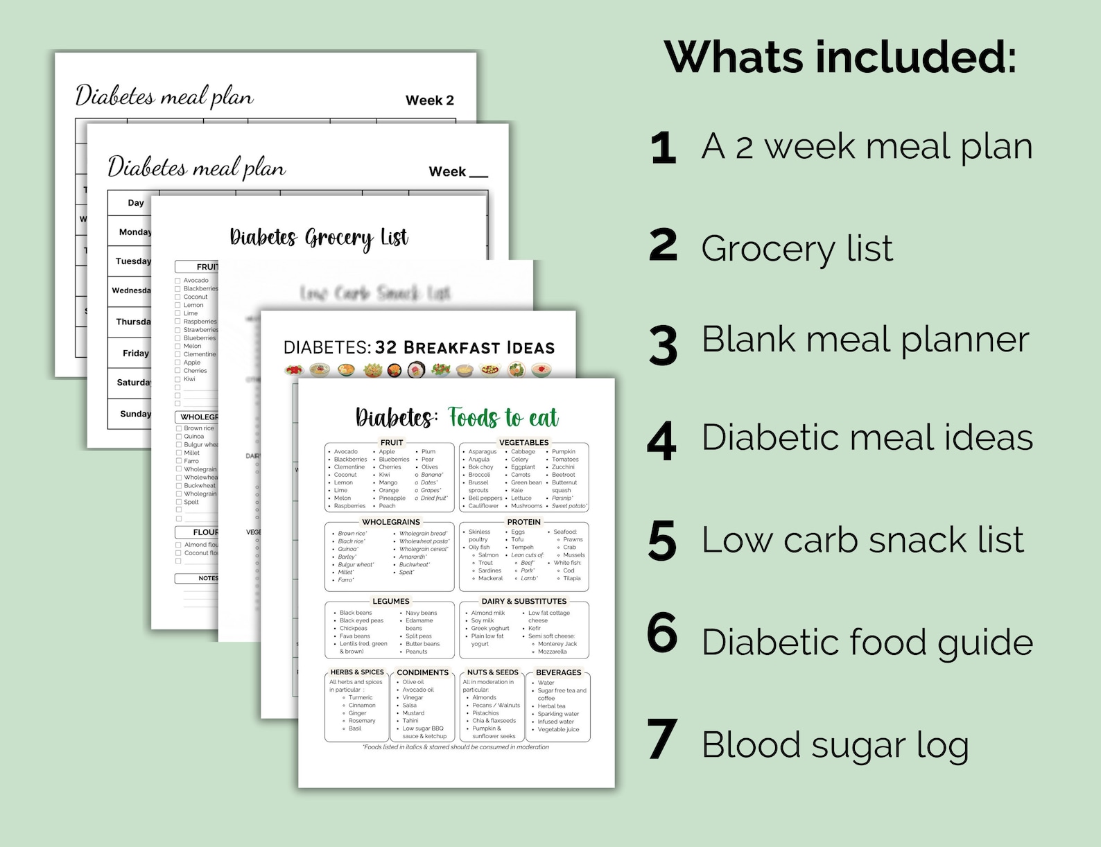 Printable Diabetic Meal Plan, Diabetic Food List, Diabetes Meal Ideas ...