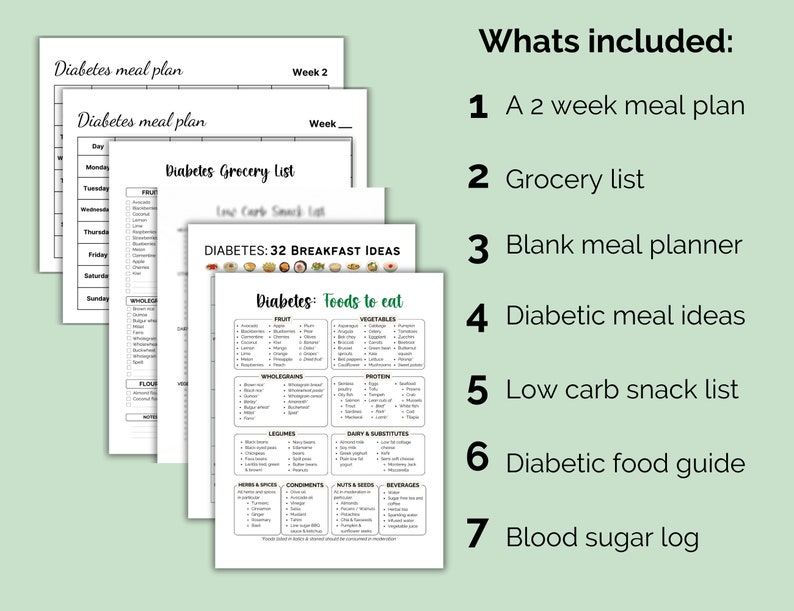 Printable Diabetic Meal Plan, Diabetic Food List, Diabetes Meal Ideas ...