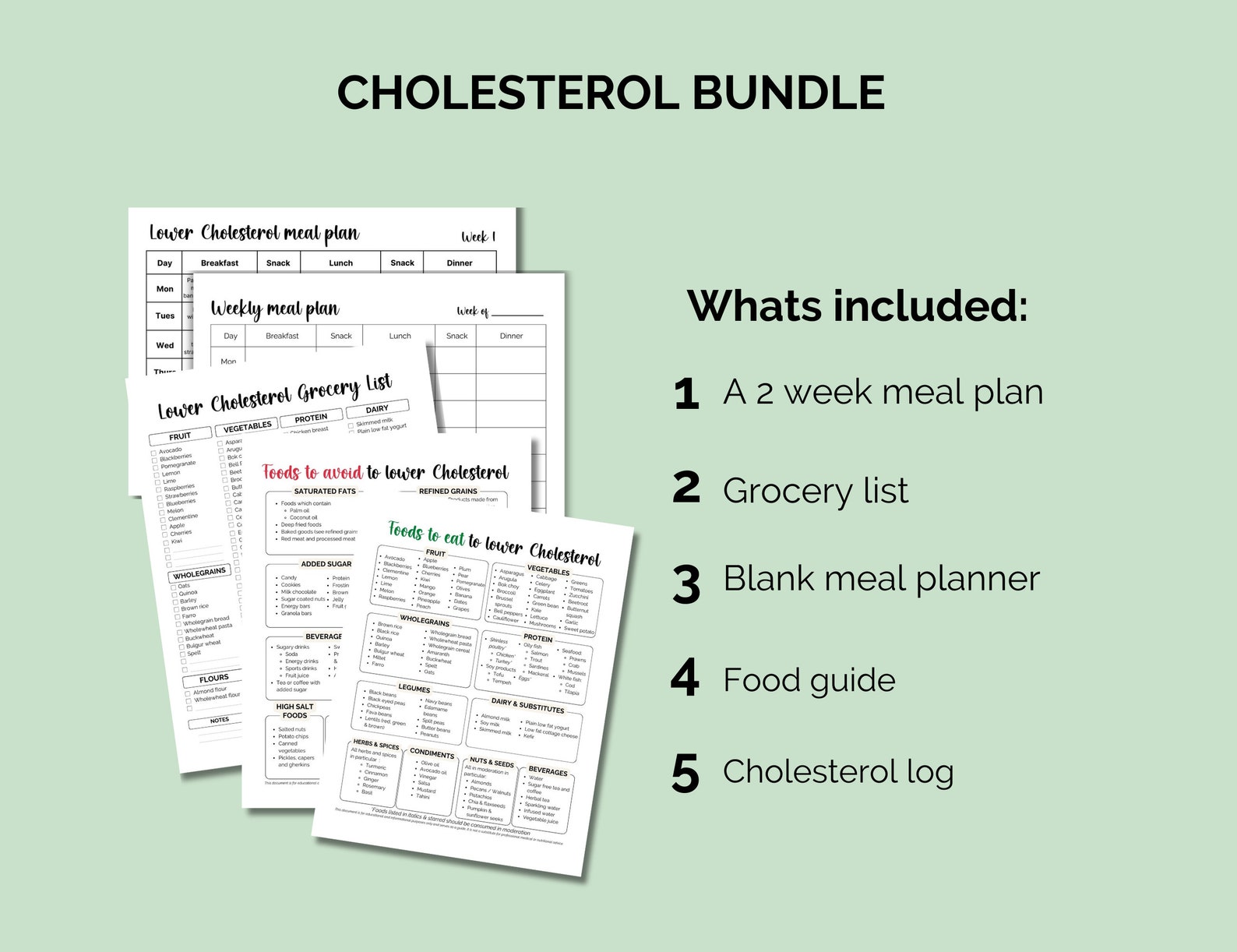 Cholesterol Lowering PRINTABLE Bundle, High Cholesterol Food Guide ...