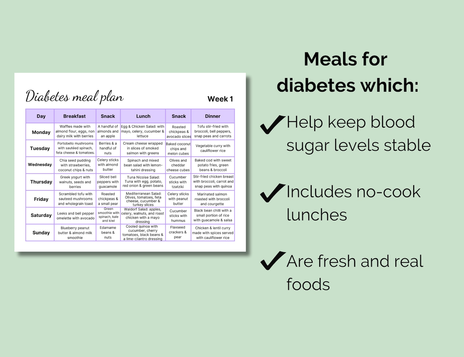 Printable Diabetic Meal Plan, Diabetic Diet Plan, Diabetic Food Chart ...