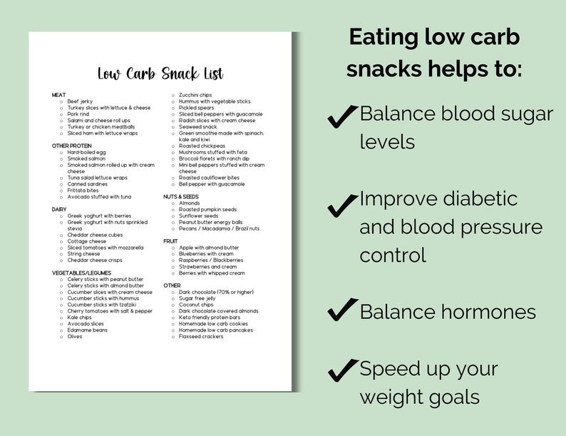 Low Carb Snack List Low Carb Food List Snacks For Diabetes Low Carb