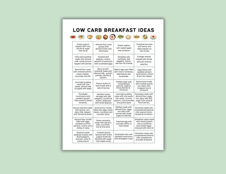 Printable Low Carb Food List, Meals for Diabetes, Low Carb Meal Planner ...