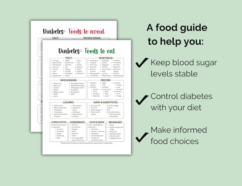 Diabetic Food List Diabetes Food Guide What To Eat Foods To Avoid Diabetic Diet Food Chart
