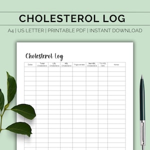 Cholesterol Log Printable, Lipids Tracker, Health Tracker, Cholesterol ...