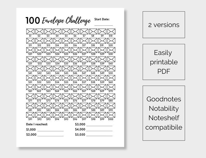 100 Envelope Challenge Printable, Money Savings Challenge, Digital Download, Savings Tracker ...