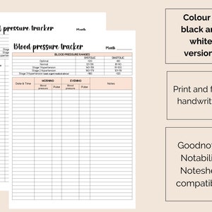 Blood Pressure Log, Blood Pressure Tracker, Blood Pressure Chart ...