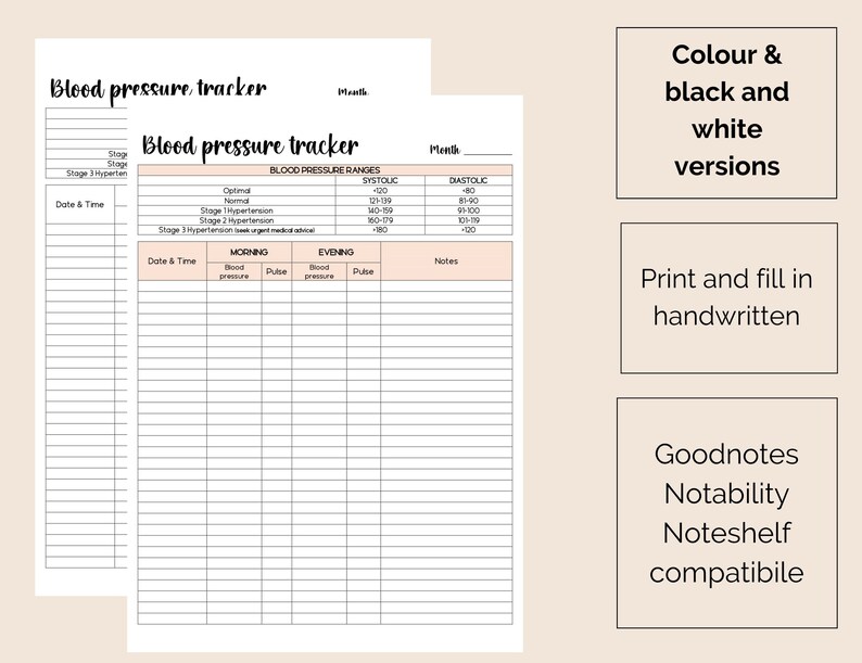 Blood Pressure Log, Blood Pressure Tracker, Blood Pressure Chart ...