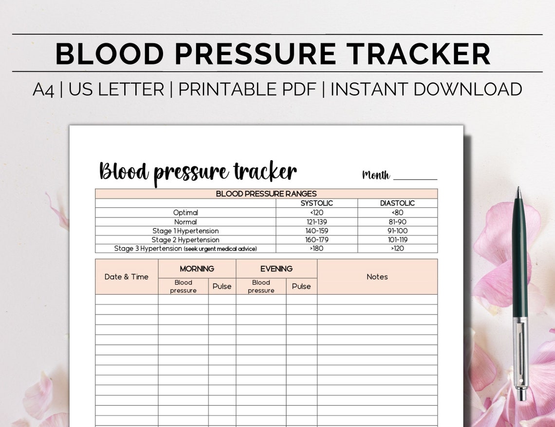 Blood Pressure Log, Blood Pressure Tracker, Blood Pressure Chart ...