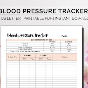 Blood Pressure Log, Blood Pressure Tracker, Blood Pressure Chart ...