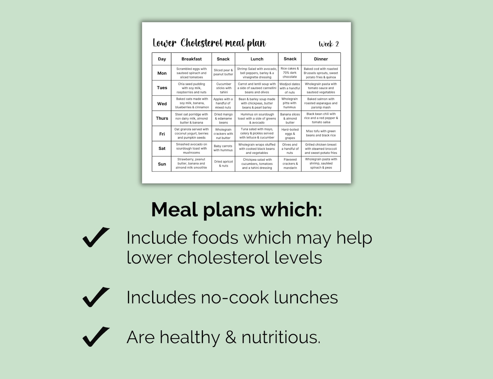 Cholesterol Lowering Printable Meal Plan, Low Cholesterol Food List ...