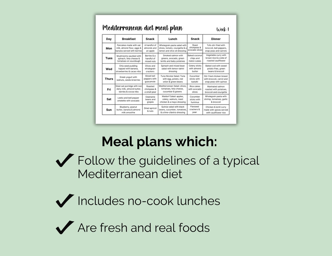 Printable Mediterranean Diet Meal Plan, Heart Healthy Diet, Weight Loss ...