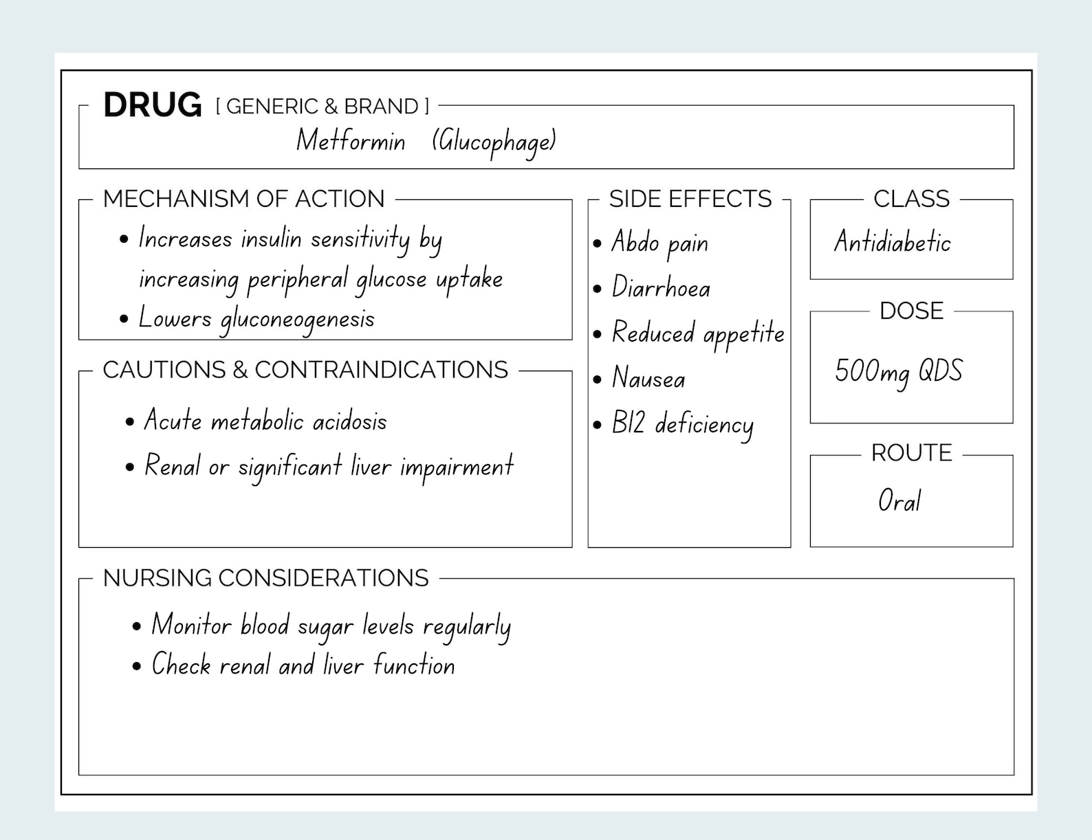 Nursing Drug Card Template, Pharmacology Printable, Nursing Notes ...