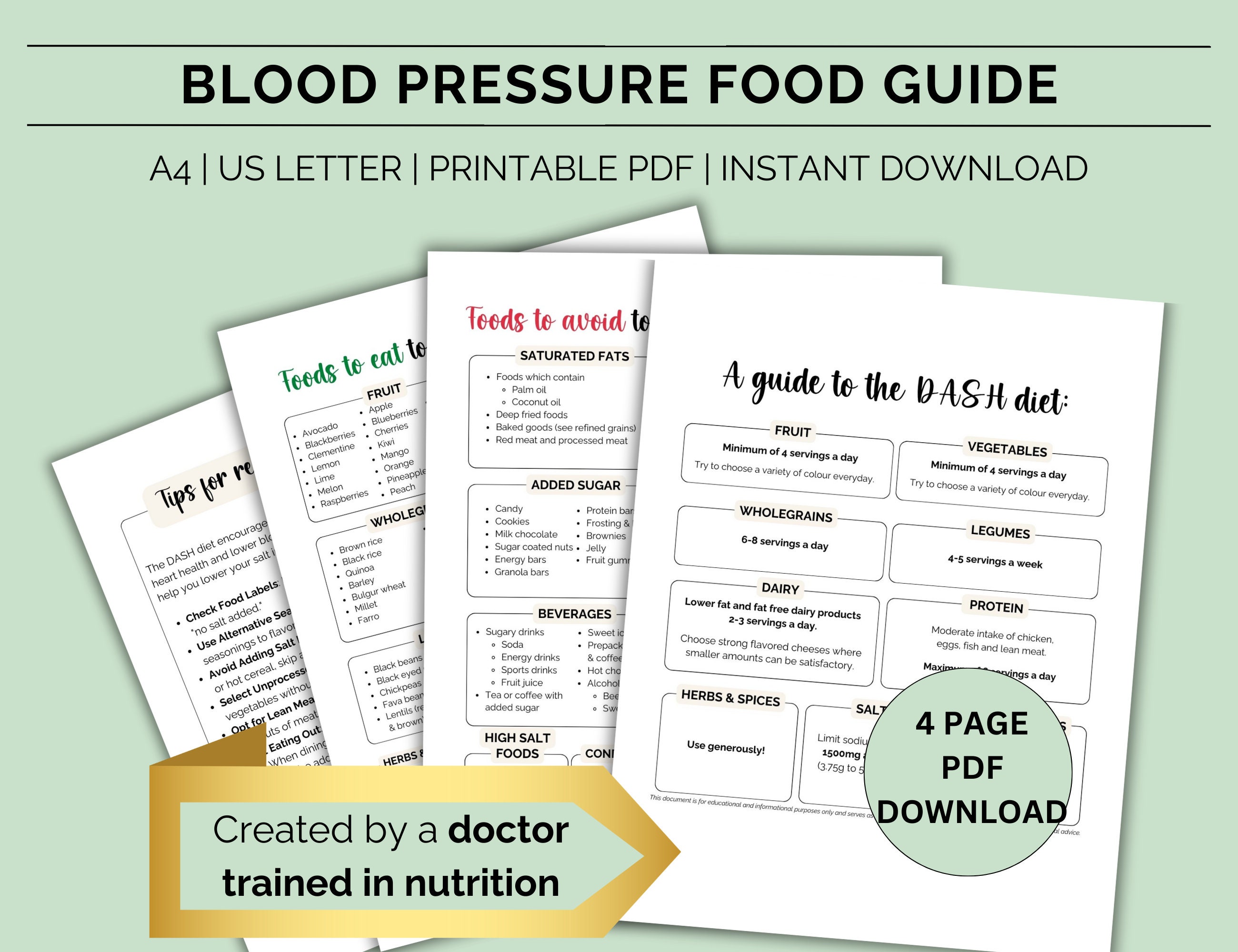 Blood Pressure Food Guide, DASH Diet Food List, Grocery List ...