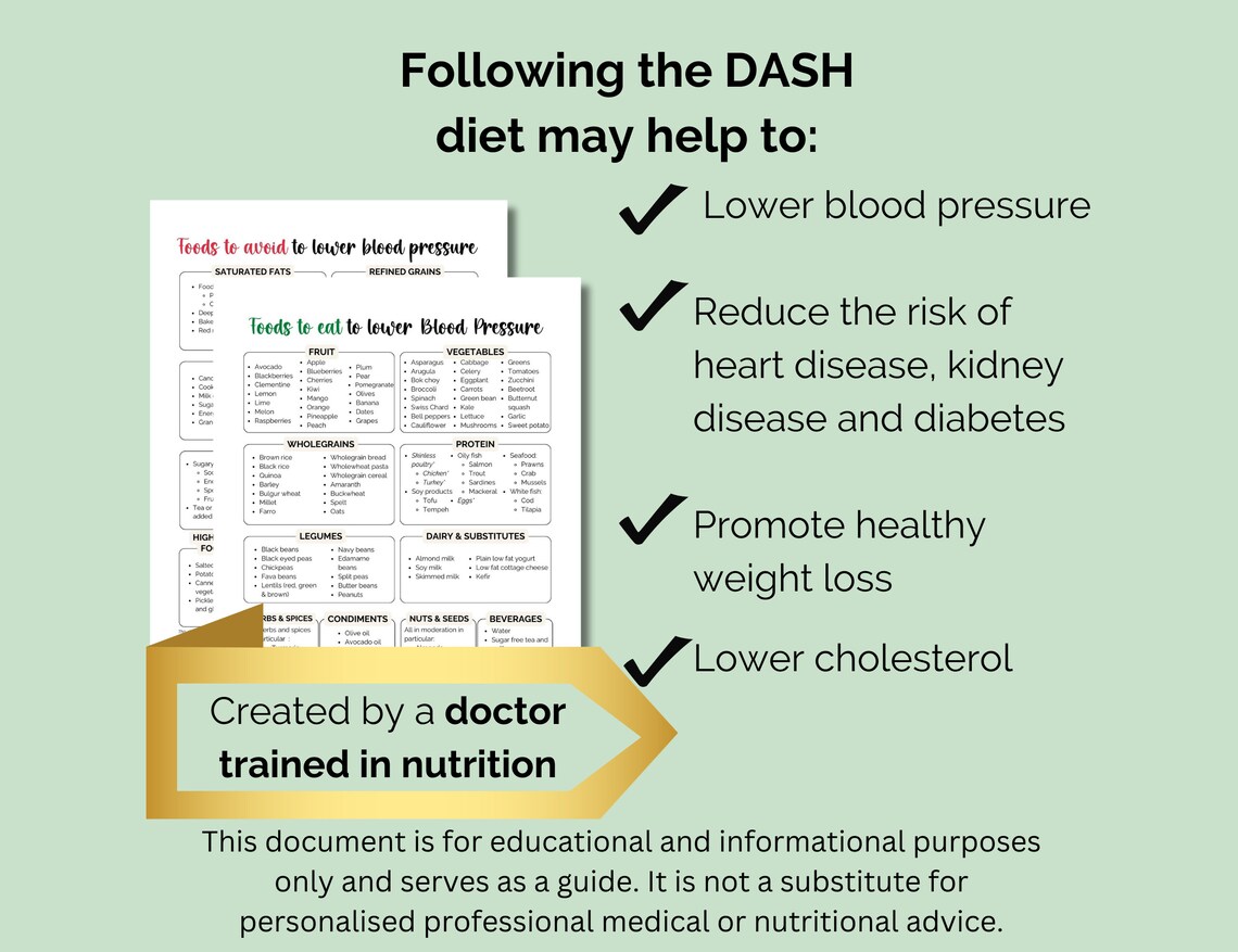 DASH Diet Food Guide, High Blood Pressure Food List, Grocery List ...