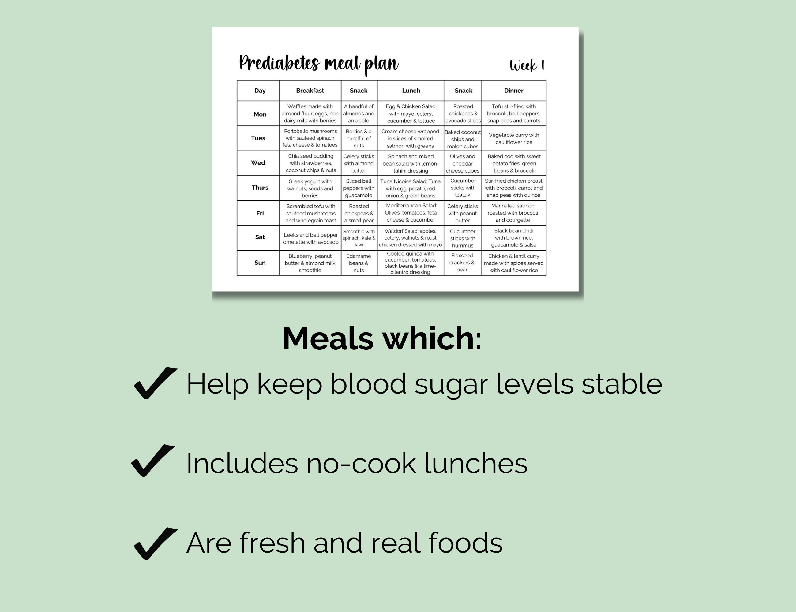 Prediabetes Meal Plan, Pre Diabetes Diet Plan, Diabetic Meal Snack ...