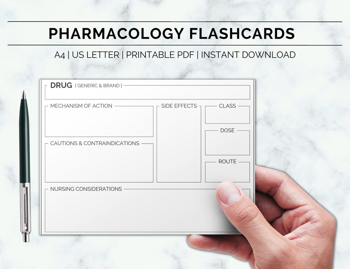 Nursing Drug Card Template, Pharmacology Printable, Nursing Notes ...
