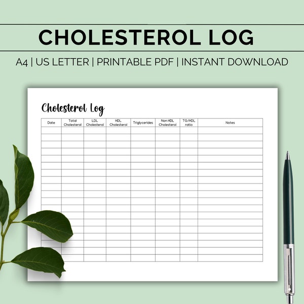 Cholesterol Chart - Etsy