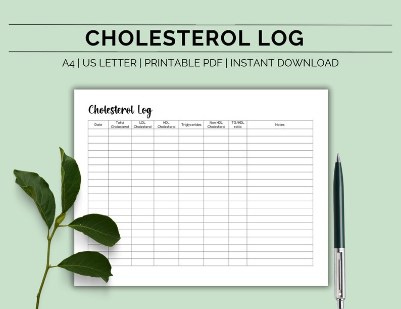 Cholesterol Log Printable, Lipids Tracker, Health Tracker, Cholesterol ...
