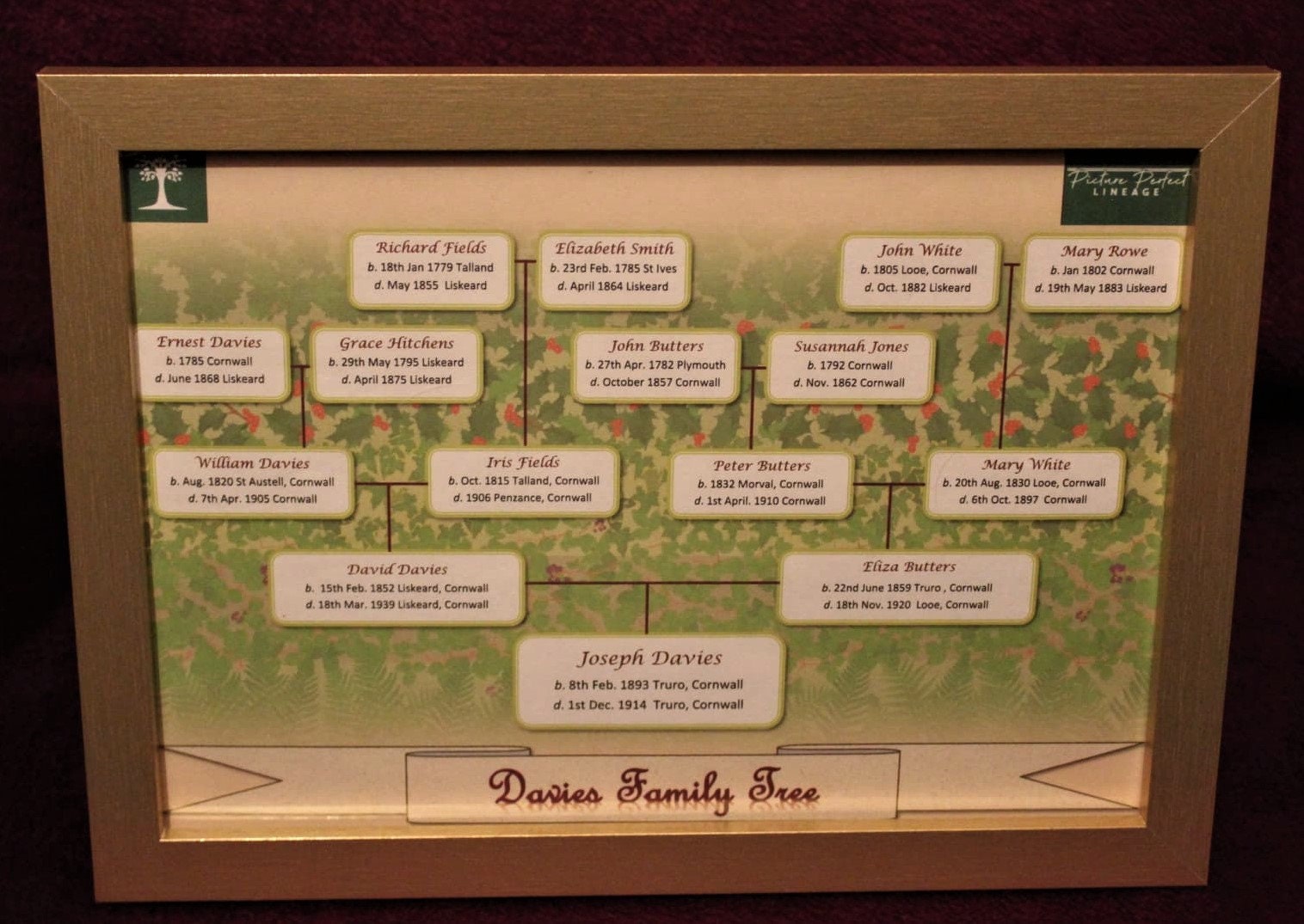 Framed Family Tree Made to Order Research Included in the Price - Etsy