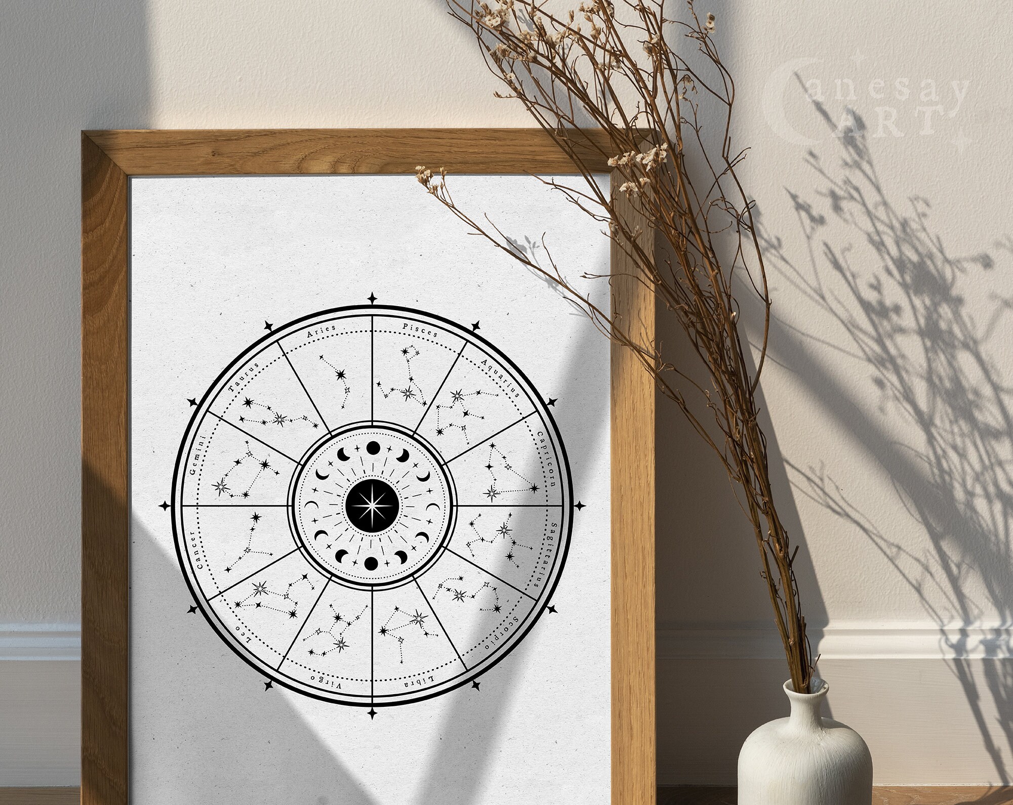 Astrology Wheel Svg Zodiac Constellation Svg Files for Cricut - Etsy