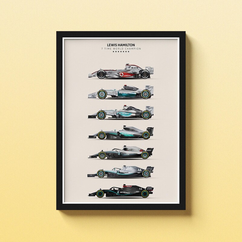 F1 A4 Mclaren Poster - Etsy UK