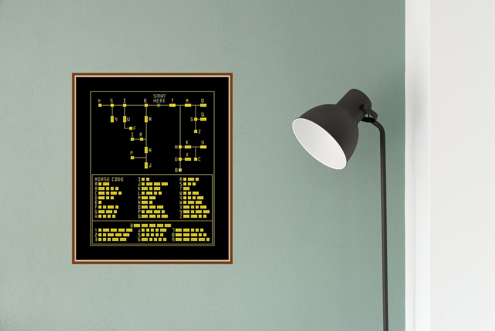 Morse Code Cross Stitch Pattern – by Spirit Line Designs - Etsy