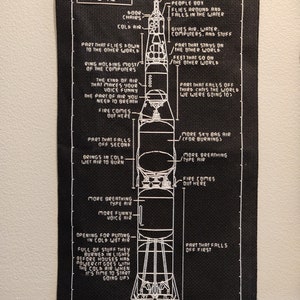 Flying Space Car Cross Stitch Pattern – Inspired by XKCD Comic UPGOER 5 ...
