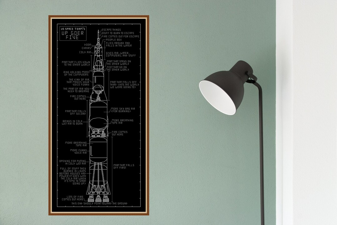 Flying Space Car Cross Stitch Pattern – Inspired by XKCD Comic UPGOER 5 ...