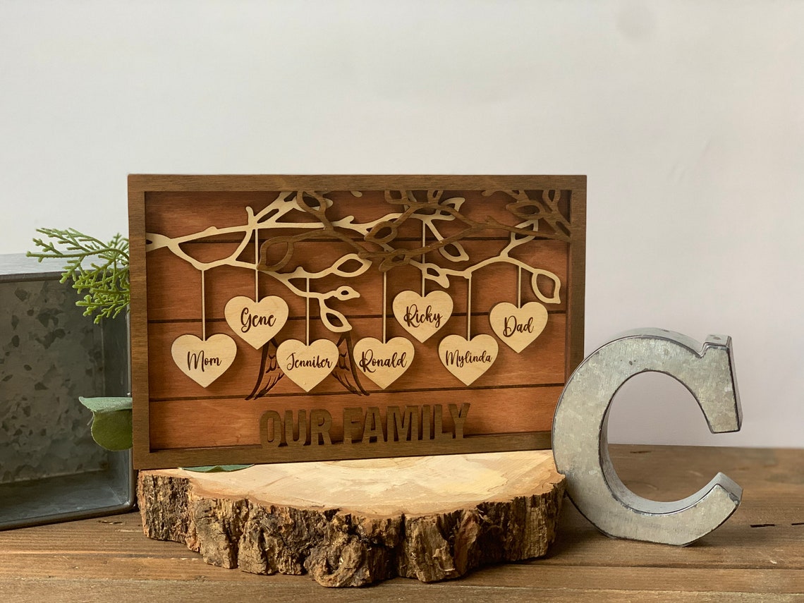 Personalized Family Tree Family Sign Custom Gift Mothers | Etsy
