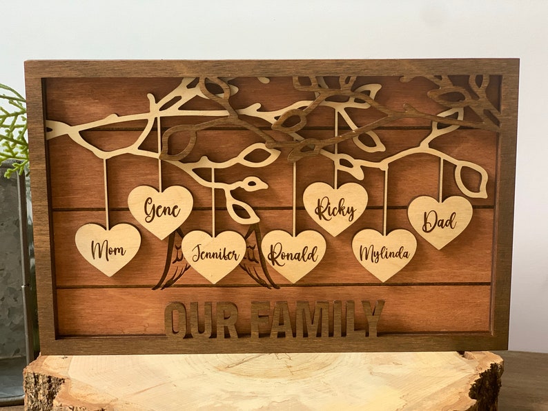 Personalized Family Tree Family Sign Custom Gift Mothers | Etsy