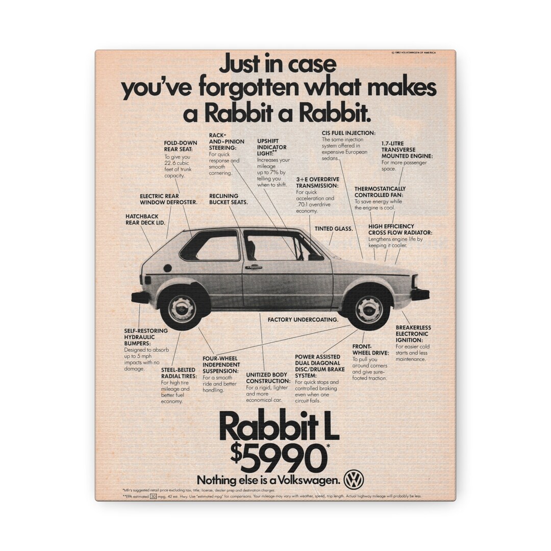 Volkswagen Rabbit Rare, MK1 Vintage Rare Canvas Gallery Wraps - Etsy