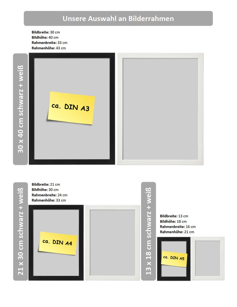 Familie Poster Wand Bild mit Namen der Familienmitglieder | Etsy
