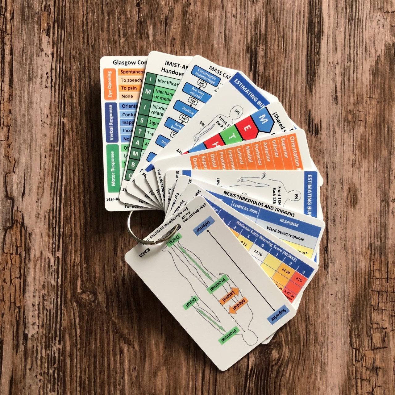 Set 1 Patient Assessment ID Badge Flash Cards Student | Etsy UK